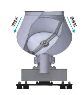 China Digital Weightlessness Scale Feeder High Precision for sale