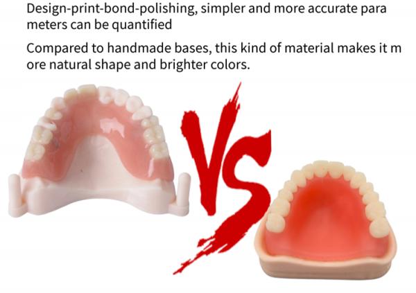 Quality Denture Resin for sale