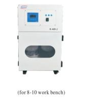 China Variable Speed Commercial Vacuum（220V） for sale