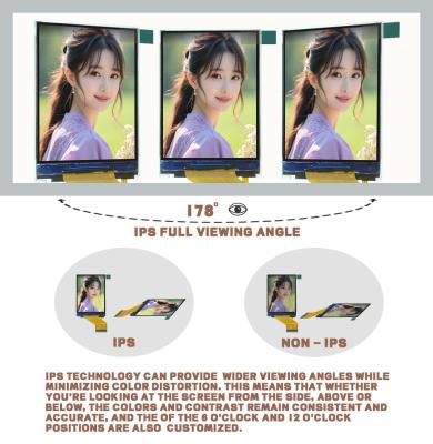China 2.4-inch IPS full-color TFT 240 * 320 resolutie MIPI-interface 30PIN industriële bediening scherm Te koop