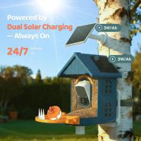 China IRON SMART BIRD FEEDER for sale
