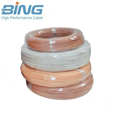 China RG196 Coaxial Cable M17/93 50 Ohm PFA Jacketed Miniature Coax for High Temp Applications for sale
