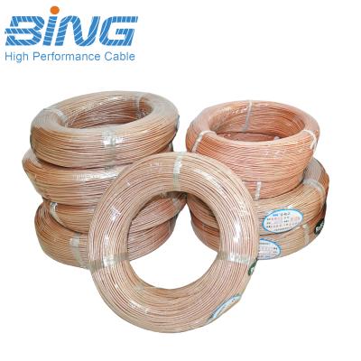 China RG179 75Ω Miniature Coaxial Cable Engineered for High Frequency Signal Transmission with Durable Construction and Shielding for sale
