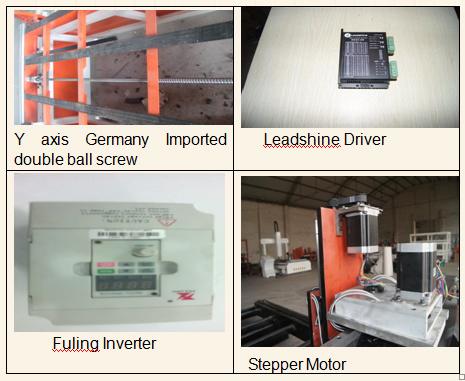 Stone/ Metal /Wood Multi Tool Position CNC Router Machine