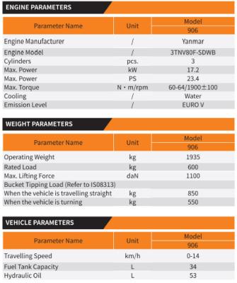 China Double Hydraulic Motors Fully Hydraulic Loader for sale