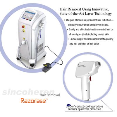 China painless 808nm SHR hair removal laser diode light sheer laser hair removal epilation FDA for sale
