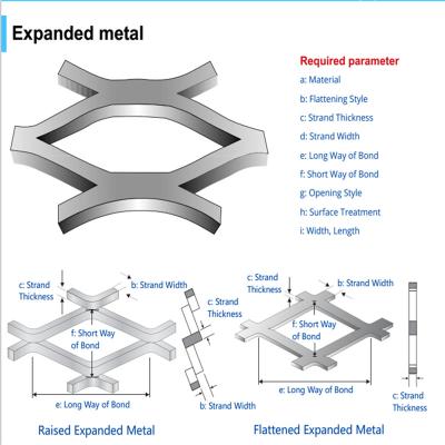 China 2.0mm Thickness Mesh Ceiling Panel Aluminum Decorative Expanded Metal Ceiling Panel for sale