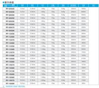 China Single Screw PP Strap Band Extrusion Machine 5-19mm Width Automatic Feeding System for sale