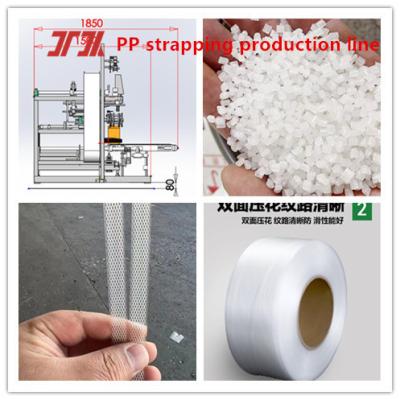 Chine Système de commande PLC de la chaîne de production de l'extrudeuse en plastique à sangles PP à vendre