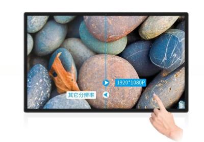 China 15tela sensível ao toque TFT LED interativa de 0,6 polegadas para tablet Android à venda