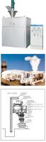 China GFZL Series Dry Granulating Set for sale