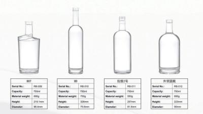 Cina Bevanda alcolica trasparente 750 ml con bottiglia di whisky e vodka da 1000 ml in vendita