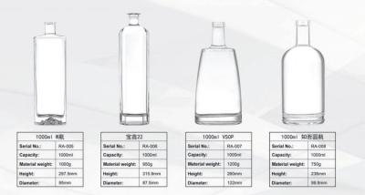 Cina Bevanda alcolica trasparente 750 ml con bottiglia di whisky e vodka da 1000 ml in vendita