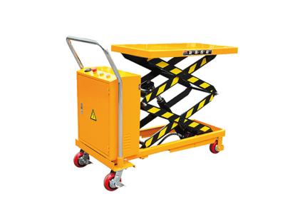 China DPS800 DPS1000 Double Scissors Electric Table Lift Loading Capacity 1000Kg for sale
