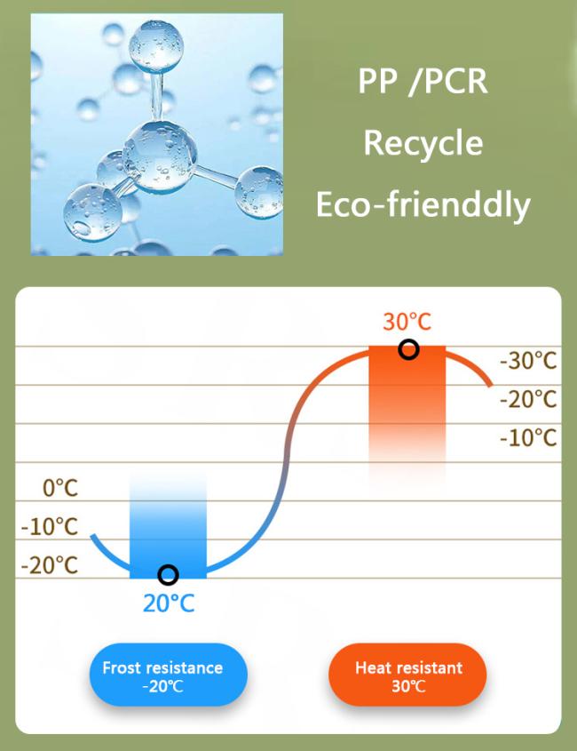 Roll-on bottle close-up