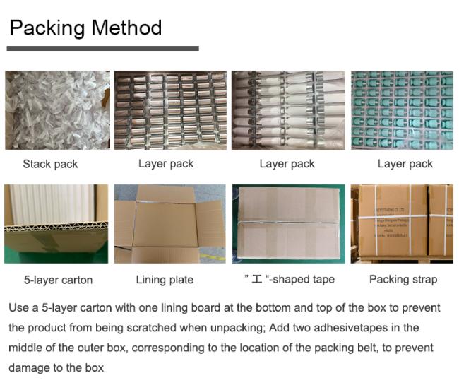 Product Packaging Example