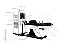 China High Performance Non Surgical Spinal Decompression Machine For Lumbar Pain for sale