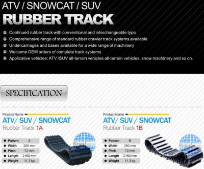 China All terrian ATV Rubber Track for sale