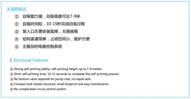 Zx Type Horizontal Self-Priming Pump