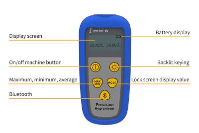 Cina Customized Support High Sensitivity Digital Temperature and Humidity Meter Hygrometer with Sensor in vendita