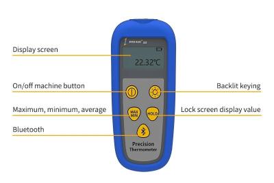 Cina Waterproof High Accuracy Single Channel Thermistor Thermometers with 206g Probe Excluded in vendita