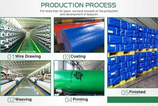 2019 hot sale long life tarpulins Tarpaulin Making Machine  rolls of PE material