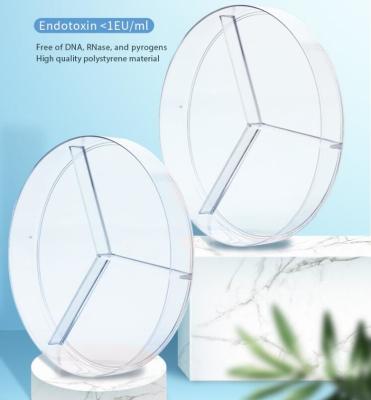 China Lab Supply PP Culture Dish Bacterial Cell Cultured Dish Transparent Disposable Plastic Cell Petri Dish for sale