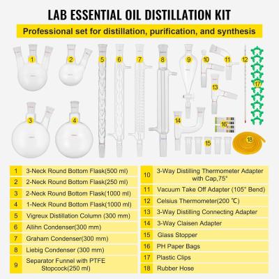 China Laboratory Glassware 24/40 Chemistry Glassware 32PCS Chemistry Lab Glassware Kit Distillations Separation Te koop