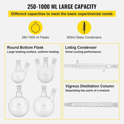 China Laboratory Glassware 24/40 Chemistry Glassware 32PCS Chemistry Lab Glassware Kit Distillations Separation Te koop