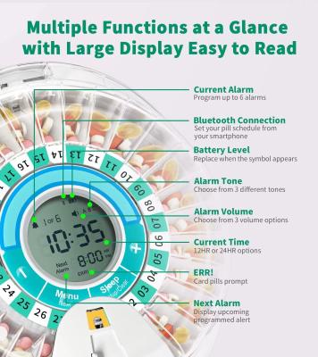 China Automatic Pill Dispenser With 28-Day Electronic Medication Organizer, 6 Dosage Templates, Easy-Read LCD Display, Sound & Light Alerts & Key For Prescriptions, Vitamins, Supplements & More for sale