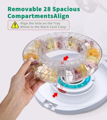 China Automatic Pill Dispenser With 28-Day Electronic Medication Organizer, 6 Dosage Templates, Easy-Read LCD Display, Sound & Light Alerts & Key For Prescriptions, Vitamins, Supplements & More for sale