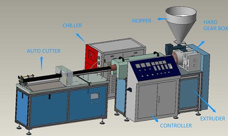 Quality AJMS Brand CTO Block Filter Cartridge Making Machine Rated Power 16.45KW for sale