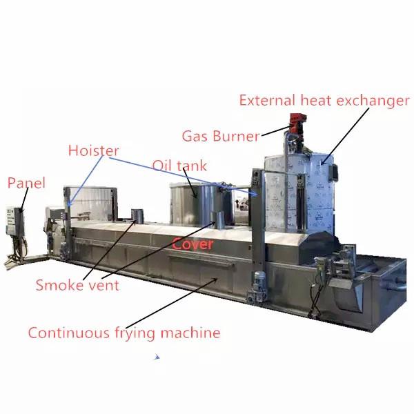 Quality 1000kg Fully Automatic Super IQF Long Potato Frozen French Fries Production Line for sale