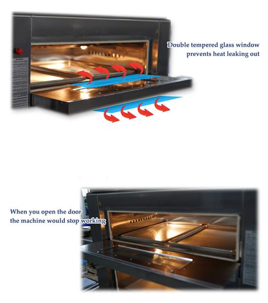 Quality High Productivity Industrial Freestanding Gas Oven 450*66*168cm for sale
