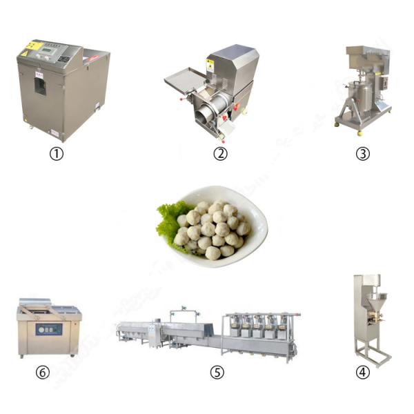 Quality 1000*400*400mm Automatic Fish Ball Production Line  Stainless Steel for sale