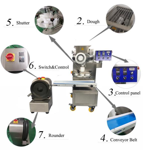 Quality 1000*400*400mm Automatic Meatball Production Line Easy Operating for sale