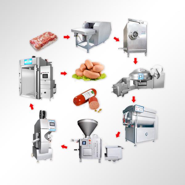 Quality 2100*920*1040mm Sausage Making Equipment 220V/380V High Capacity for sale