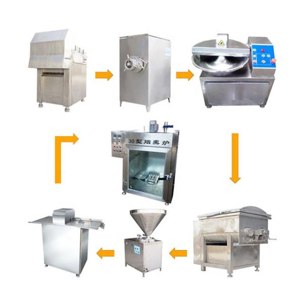 Quality High Capacity Large Scale Commercial Sausage Making Machine for sale