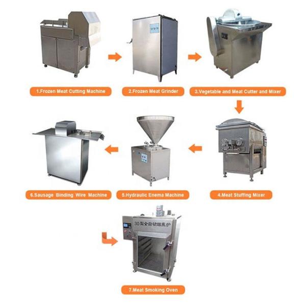 Quality High Capacity Large Scale Commercial Sausage Making Machine for sale