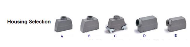Hot runner controller cable connector choice