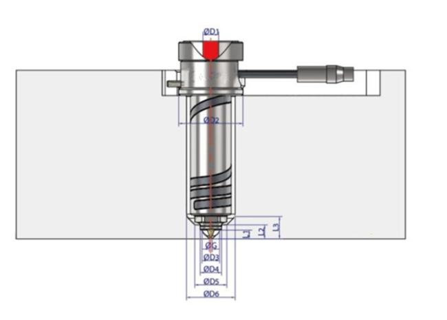 Hot Runner Nozzle Type