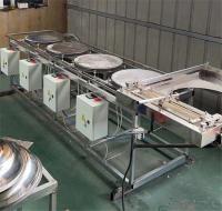 China pancake making machine, crepes machine, tortilla machine for sale