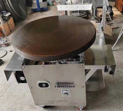 China spring roll machine, pancake machine, crepes machine for sale