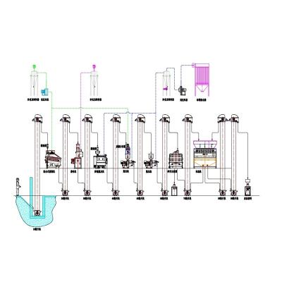 China Quinoa processing line, quinoa saponin peeling machine, quinoa saponin removing machine for sale