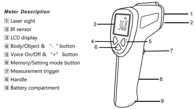 Digital Forehead Thermometer Instant Read Perfect for Adults, Kids, and Infant