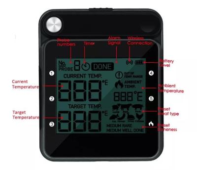 China Slimme Digitale Verre Bluetooth het Vleesthermometer van WiFi met Magneet Typec Rech Te koop
