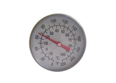 Cina termometro di temperatura del latte della sonda di 127mm/latte di Digital che schiuma termometro in vendita