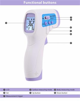 Cina Nessun termometro infrarosso della fronte/orecchio di Digital di tocco con la lampadina LCD per il bambino in vendita