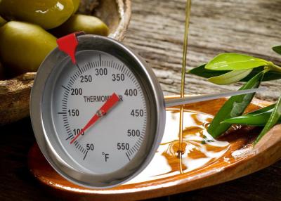 China De moment Gelezen Bimetaalmaat van de het Gebraden gerechttemperatuur van de Stamthermometer met Roestvrij staalklem Te koop