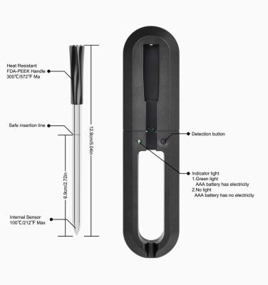 China Drahtloser Thermometer des Fleisch-IP67 zu verkaufen